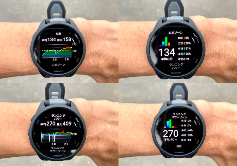 ガーミン165を編集長がレビュー！初心者から中級者に最適？Forerunnerの機能と使い方 – runstagramer (ランスタグラマー ...